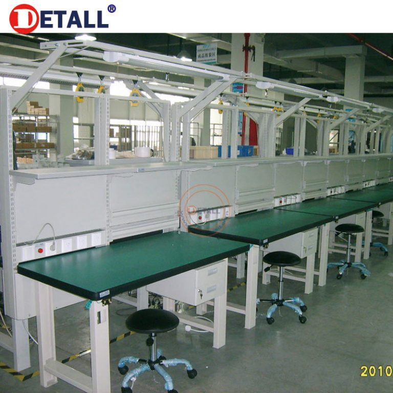 Workshop ESD Workbenches | Detall-ESD