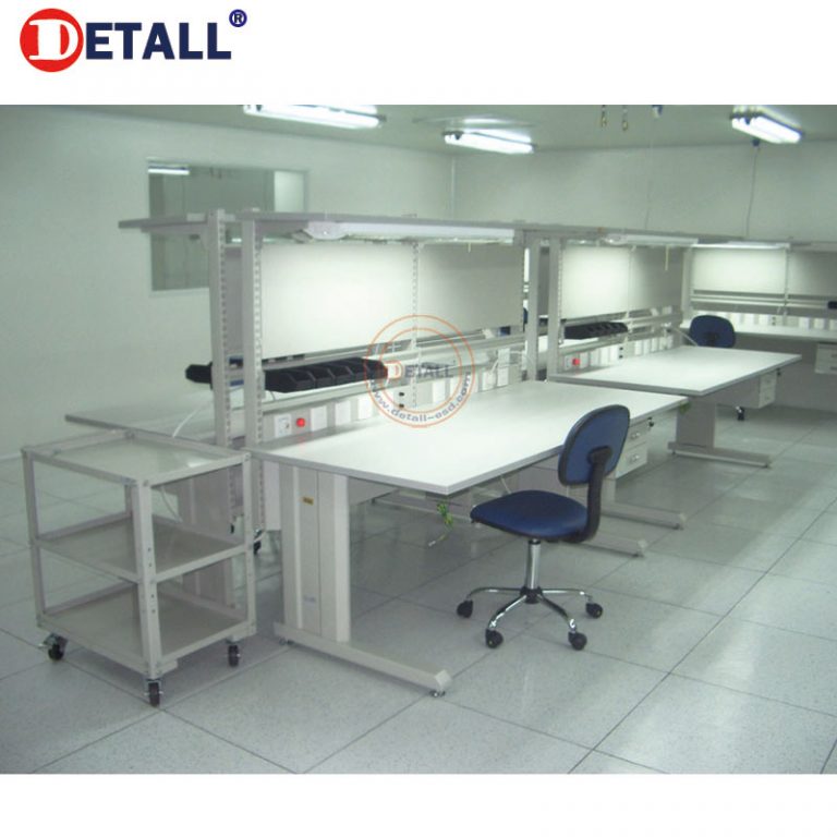 ESD Tables | Detall-ESD