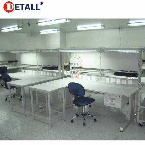 ESD Tables | Detall-ESD