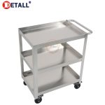 ESD Workbench - Detall ESD