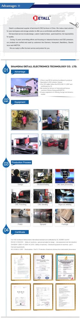Packing Table - Detall-ESD