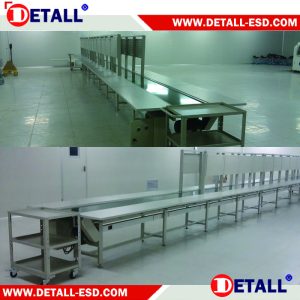 Conveyor Workbench | Detall ESD