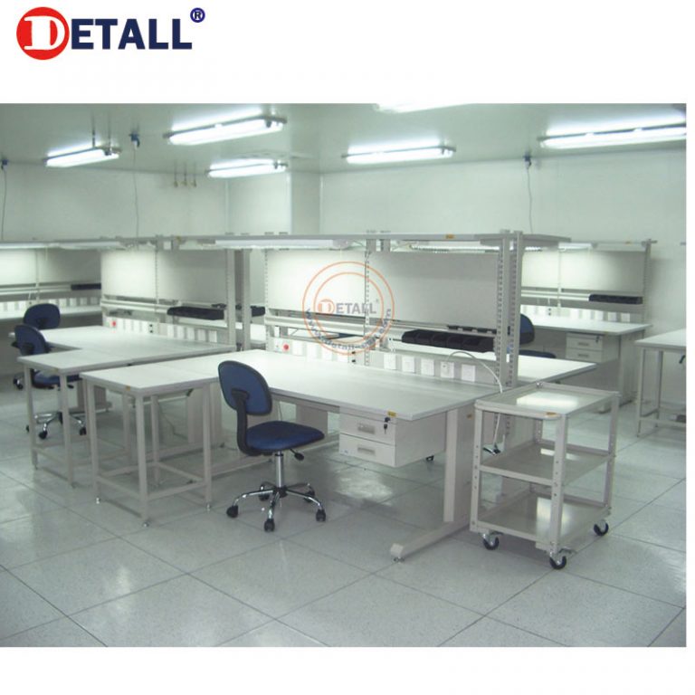 ESD Workbench | Detall-ESD