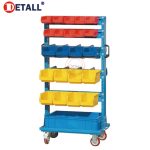 ESD Workbench - Detall ESD